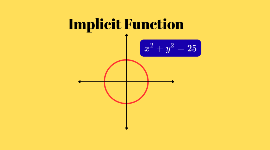 Implicit Differentiation in AP Calculus AB - Mathaversity Tutors