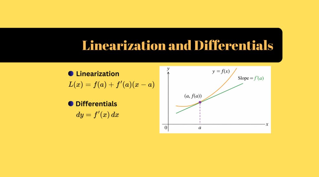 Linearization And Differentials